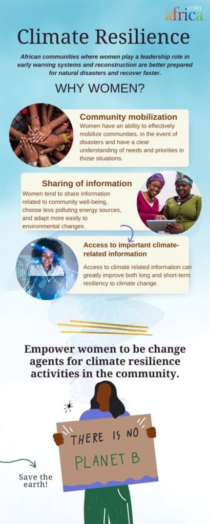 Gender Inequality and the Connection to Climate Change | africa.com